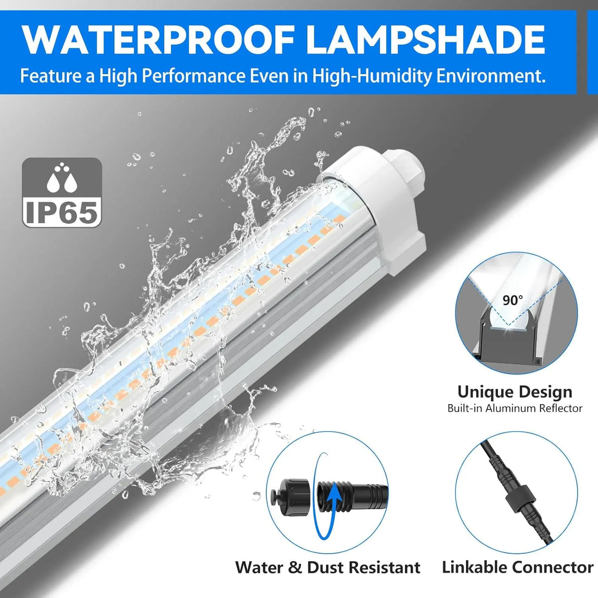 New Arrival: JESLED T8 Series Waterproof LED Grow Light Strips – JESLED ...